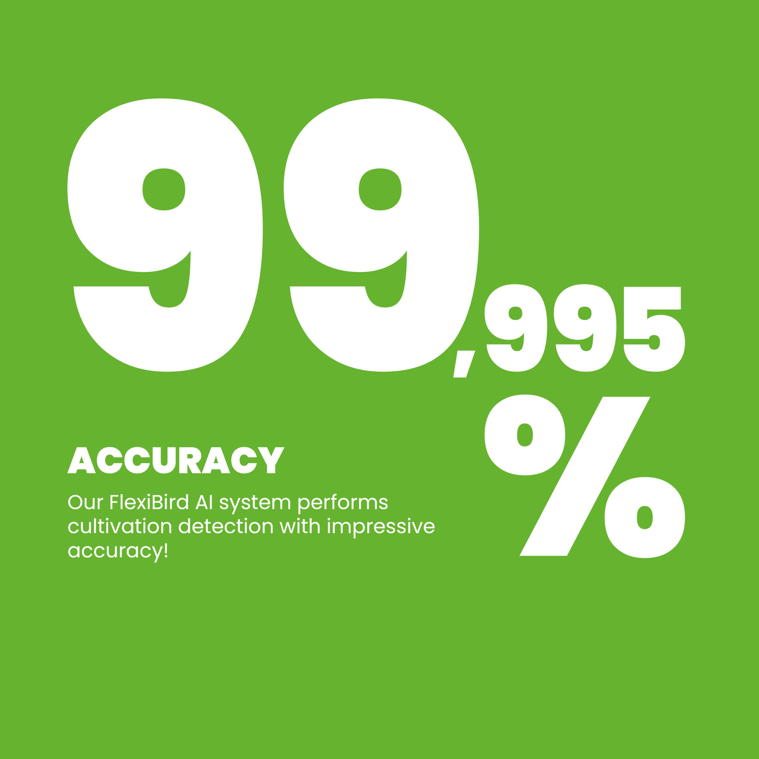 Precision for Species Protection. - Fleximaus - clever im Wind.